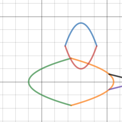 Assignment | Desmos