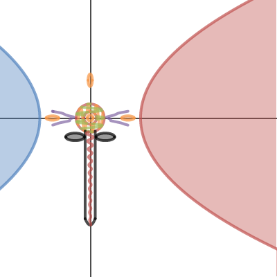 Final Project - Robert Kline| Desmos