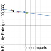 typed assignment 10= | Desmos