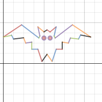 Bat | Desmos