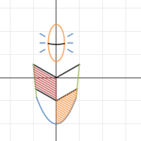 Logo Project | Desmos