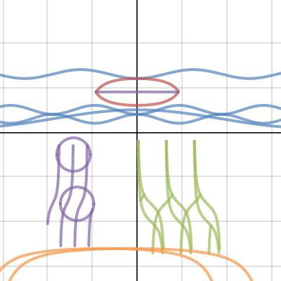 Ocean Life | Desmos