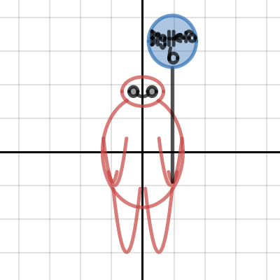 Big Hero 6 | Desmos