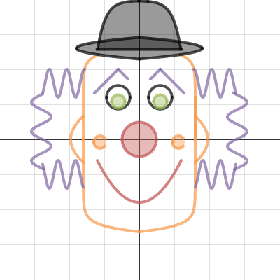 clown | Desmos