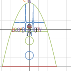 Sit for a while | Desmos