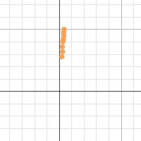 2.5 PP #1 | Desmos