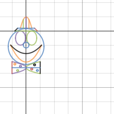 Clown | Desmos