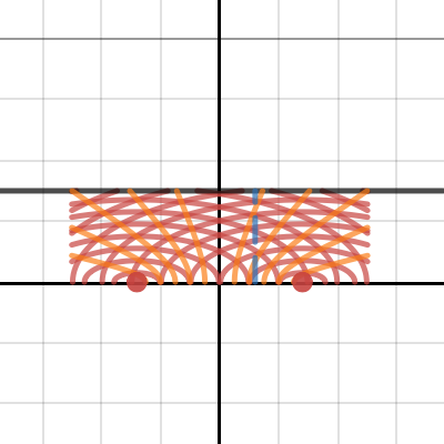 Wave box | Desmos