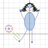 4 Teeters John | Desmos