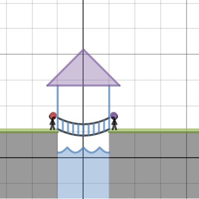 Help me! - Level 1 - Build a Bridge | Desmos