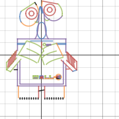 Wall-e | Desmos