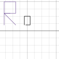 Ronak Patel, POM Level A | Desmos