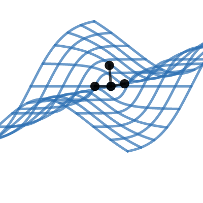 Bad Example #3 | Desmos