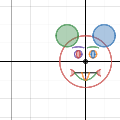 Mickey Mouse | Desmos