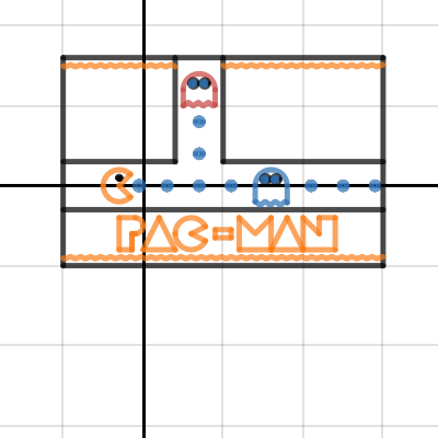 Konopik Trig Final Project 2016 | Desmos