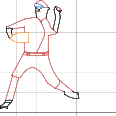 Alex Cheema Picasso Project | Desmos