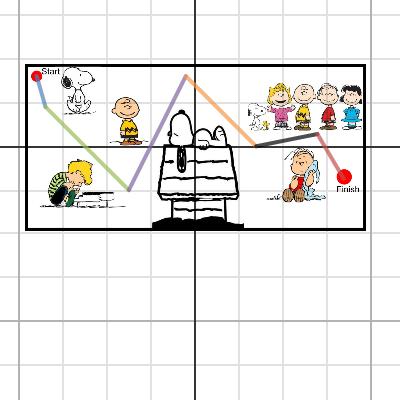 Snoopy Maze | Desmos