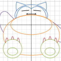 Snorlax | Desmos