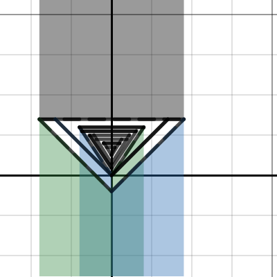 algebra | Desmos