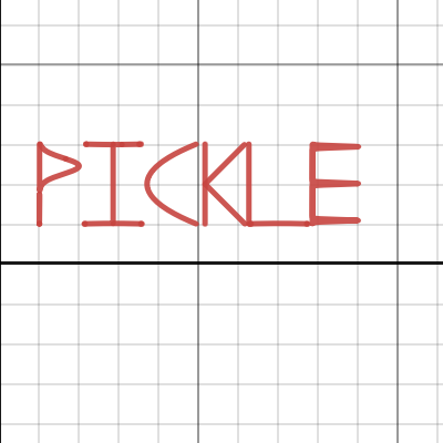 Pickle - Desmost | Desmos