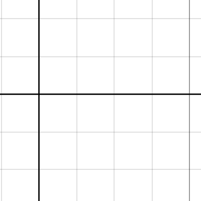 https://www.reddit.com/r/desmos/comments/1by19du/how_can_i_find_the_points_where_they_intersect ...