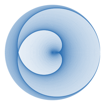 Complex pattern generator | Desmos