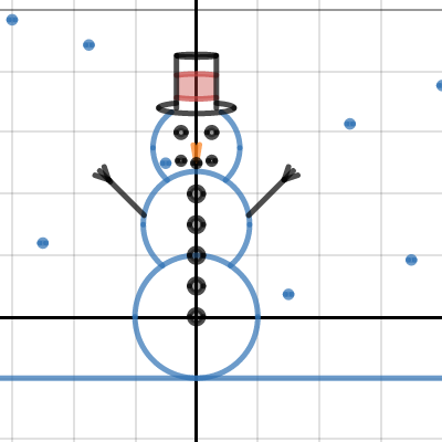 snowman | Desmos
