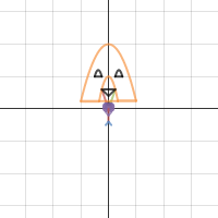 Picasso | Desmos