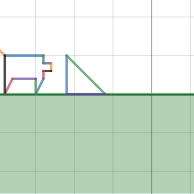 Project (PART 3) | Desmos