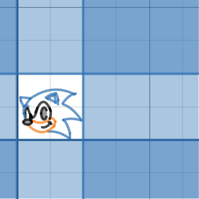 Sonic the headhog | Desmos