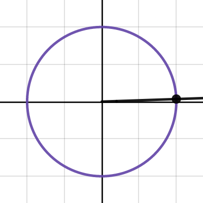 Desmos | Graphing Calculator