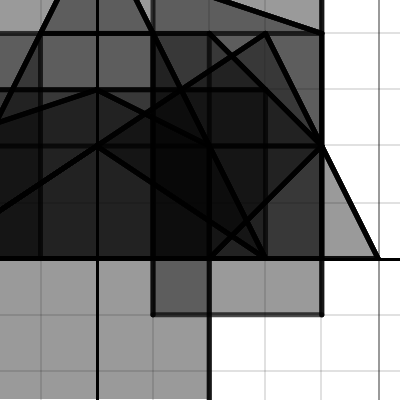 Bounded Regions | Desmos