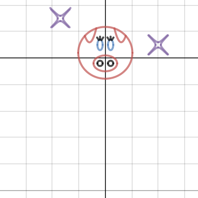 PIG PROJECT | Desmos