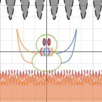 Ctuthulu Mark 1 | Desmos