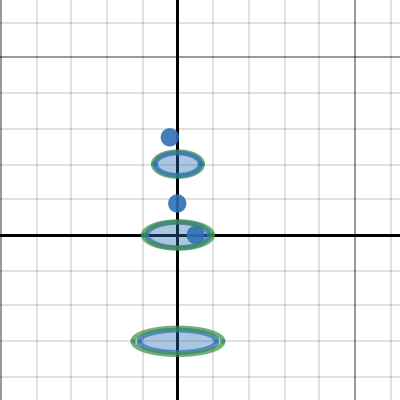 Fountain | Desmos