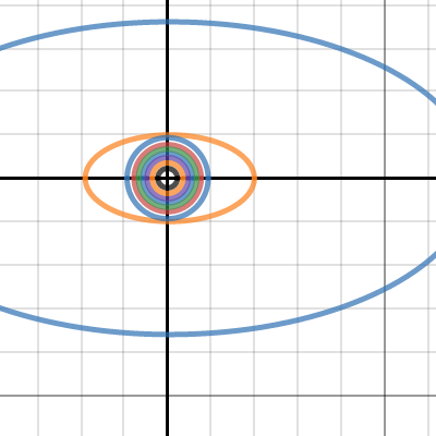 god's eye | Desmos