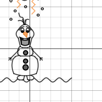 Olaf | Desmos