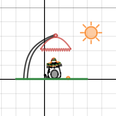 Pusheen Cat | Desmos