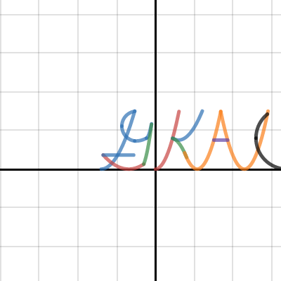 KAI | Desmos