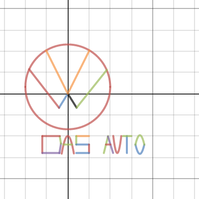 VW logo project | Desmos