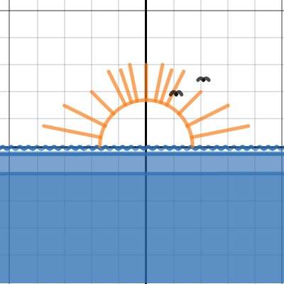 (H) Precalc Assignment | Desmos