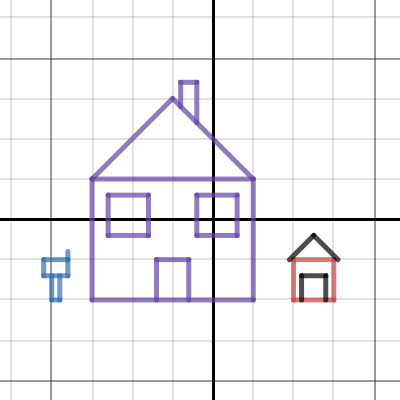 Katie and Grace's Home | Desmos