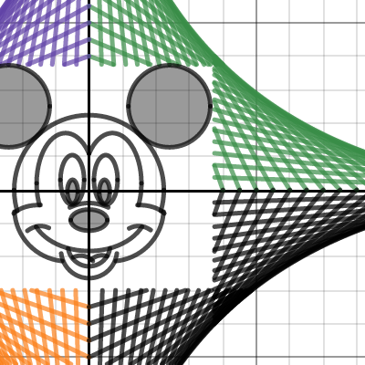 Mickey Mouse Extravaganza | Desmos