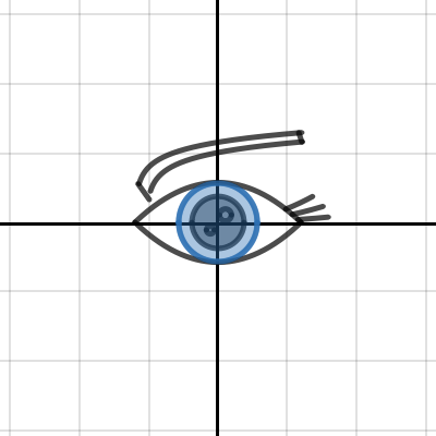 Drawing for People | Desmos