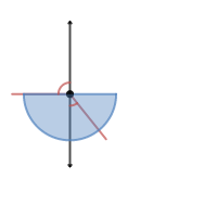 Refractive Index | Desmos