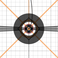 Samuel summative | Desmos