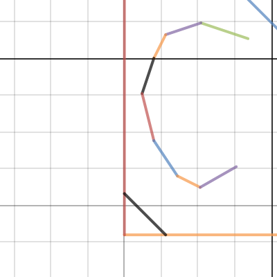Project (official) | Desmos