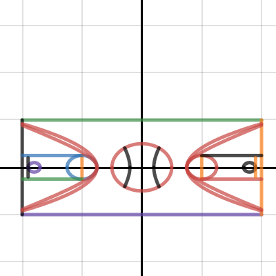 Bball | Desmos