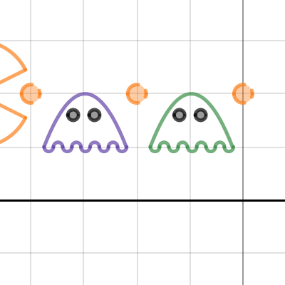 PACMAN | Desmos