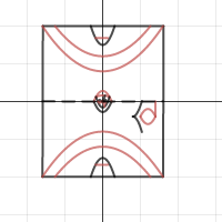 OKC Basketball Court | Desmos